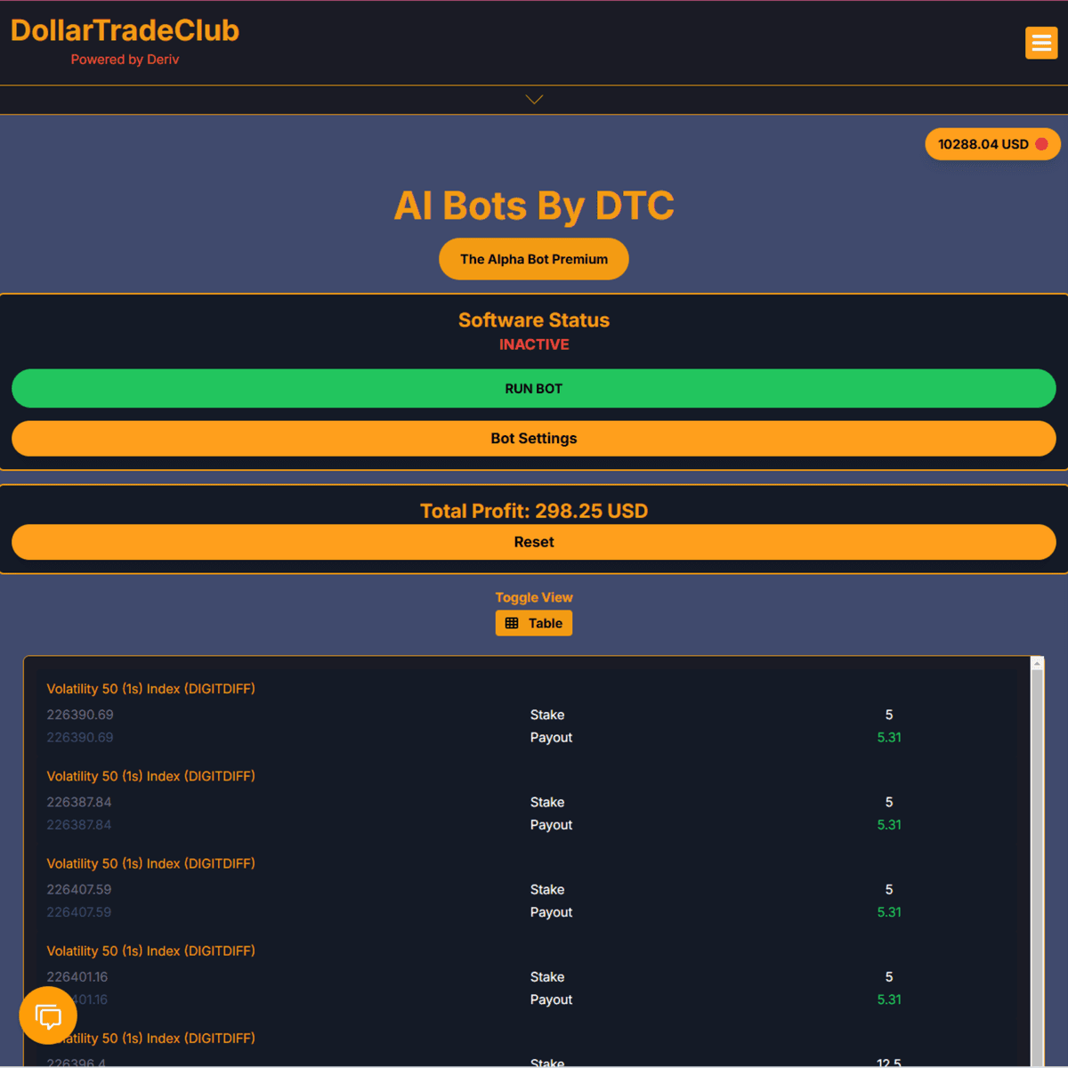 DollarTradeClub AI | Automated Ai Bots